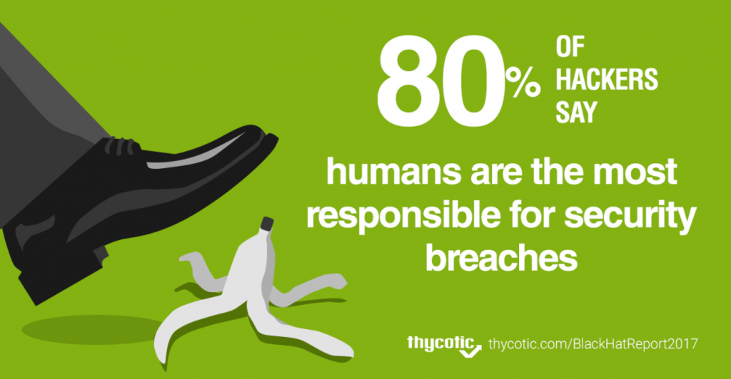 Your Brain is Wired to be Hacked – CyberSecurity Studio